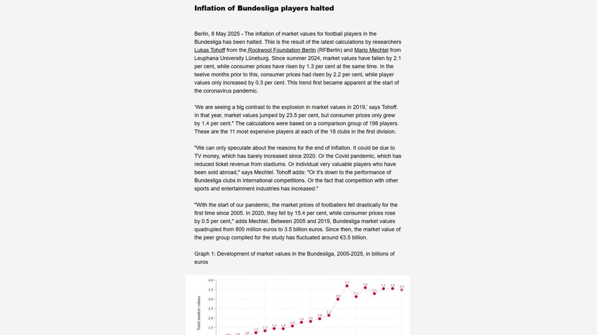 RFBerlin – ROCKWOOL Foundation